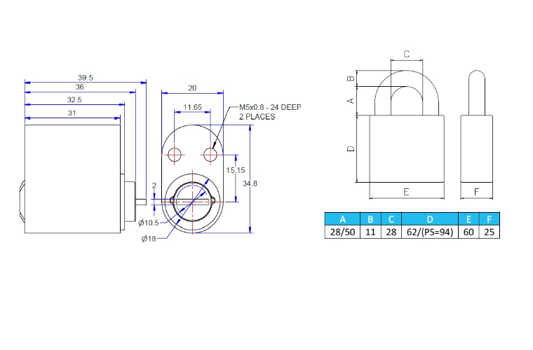 Australian Lock Company